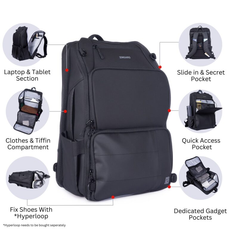 AdaptPro Waterproof Tech Laptop Backpack For Men Women