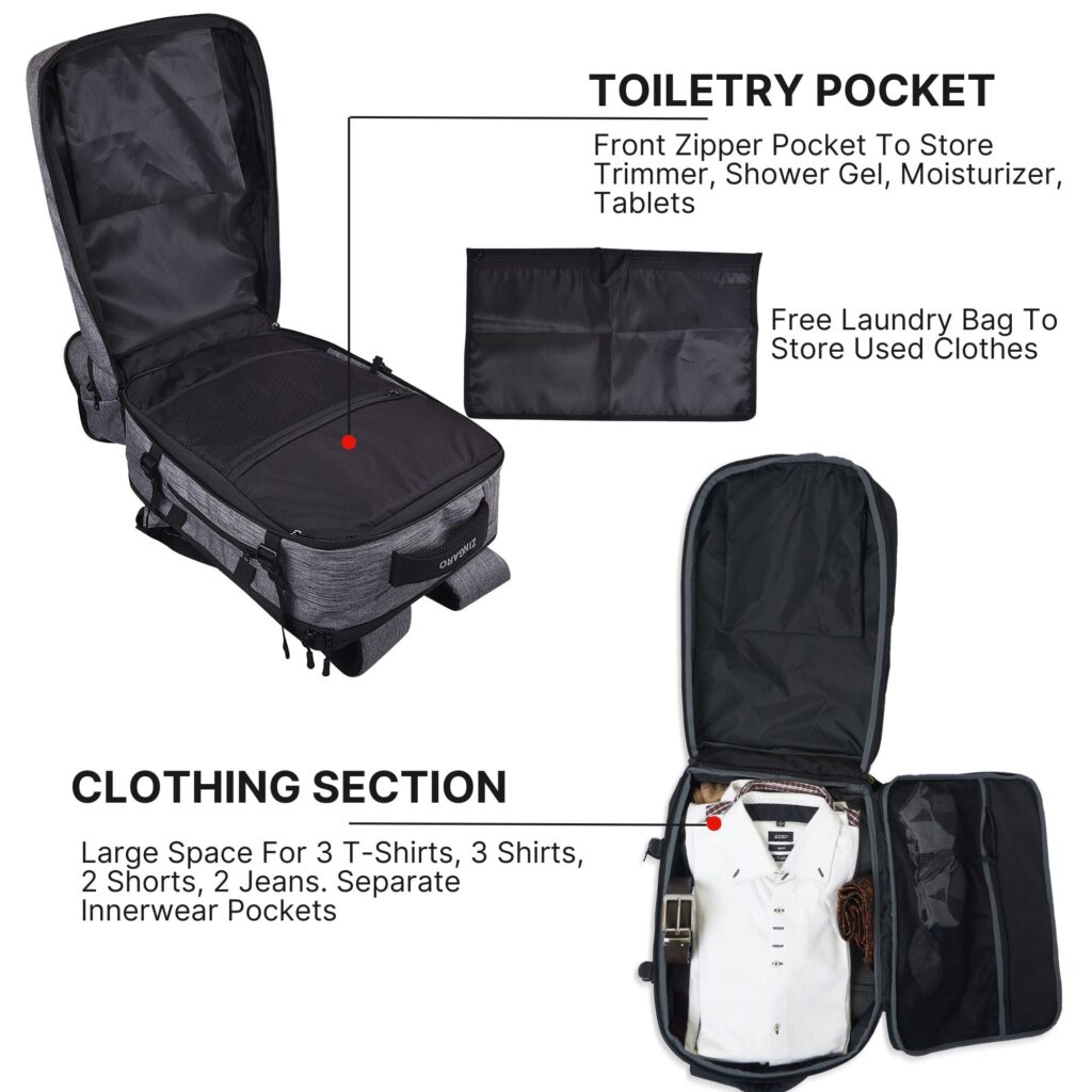 Grey Travel Backpack With Laptop Compartment With Tech Pouch